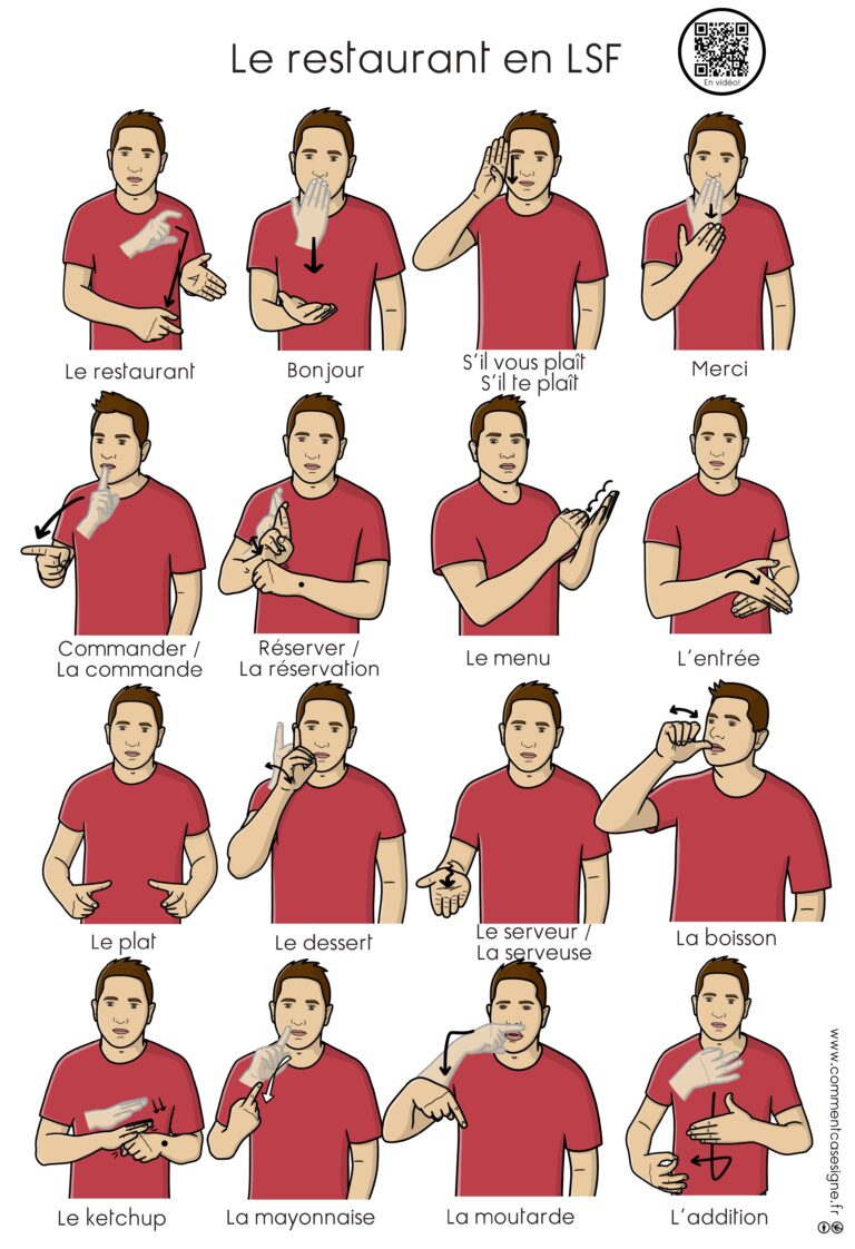 Le restaurant en LSF