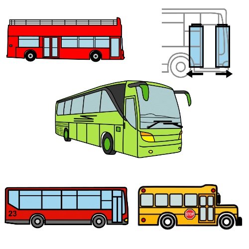 Bus - Autobus dico visuel LSF