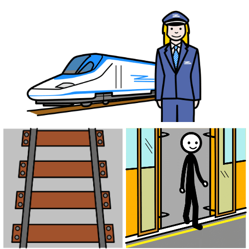 Train ++ dico visuel LSF